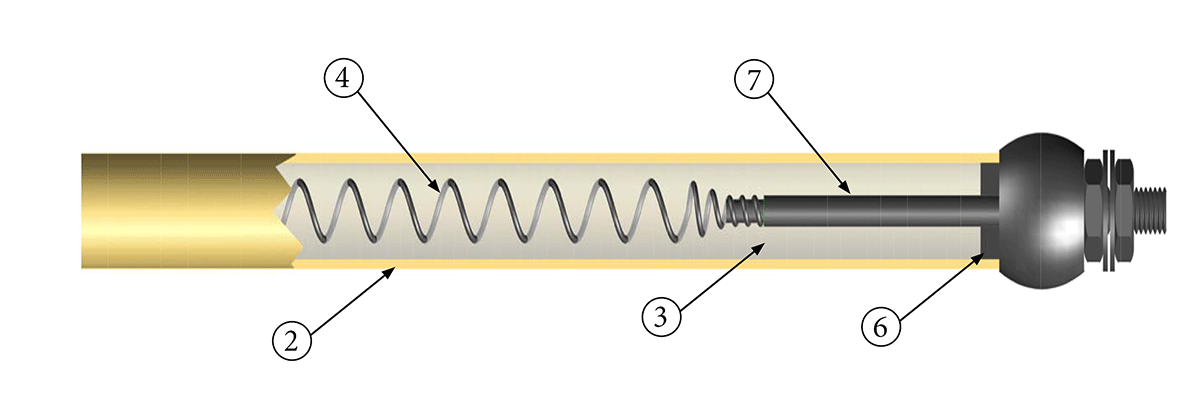 Tubular Heaters | Southeast Thermal Systems | Industrial Heaters
