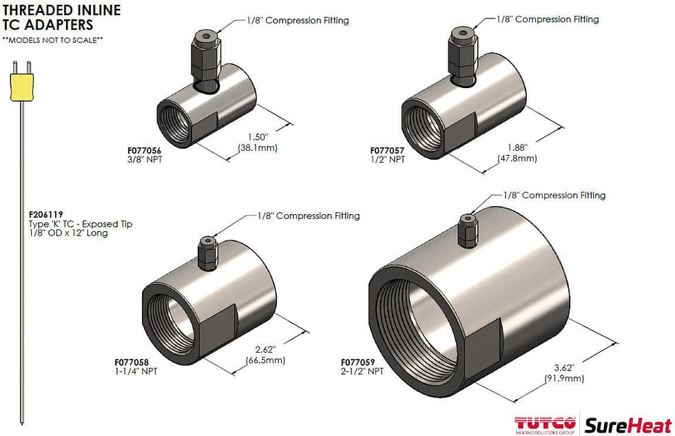 Threaded In-Line Air Heaters - Southeast Thermal Systems