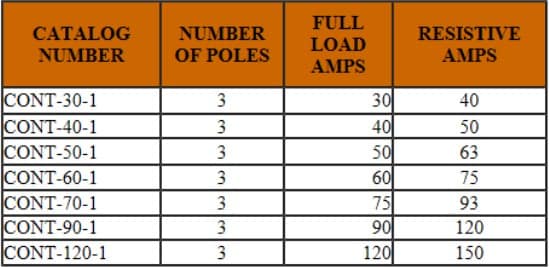 Relays | Southeast Thermal Systms | Thermal Process Controls