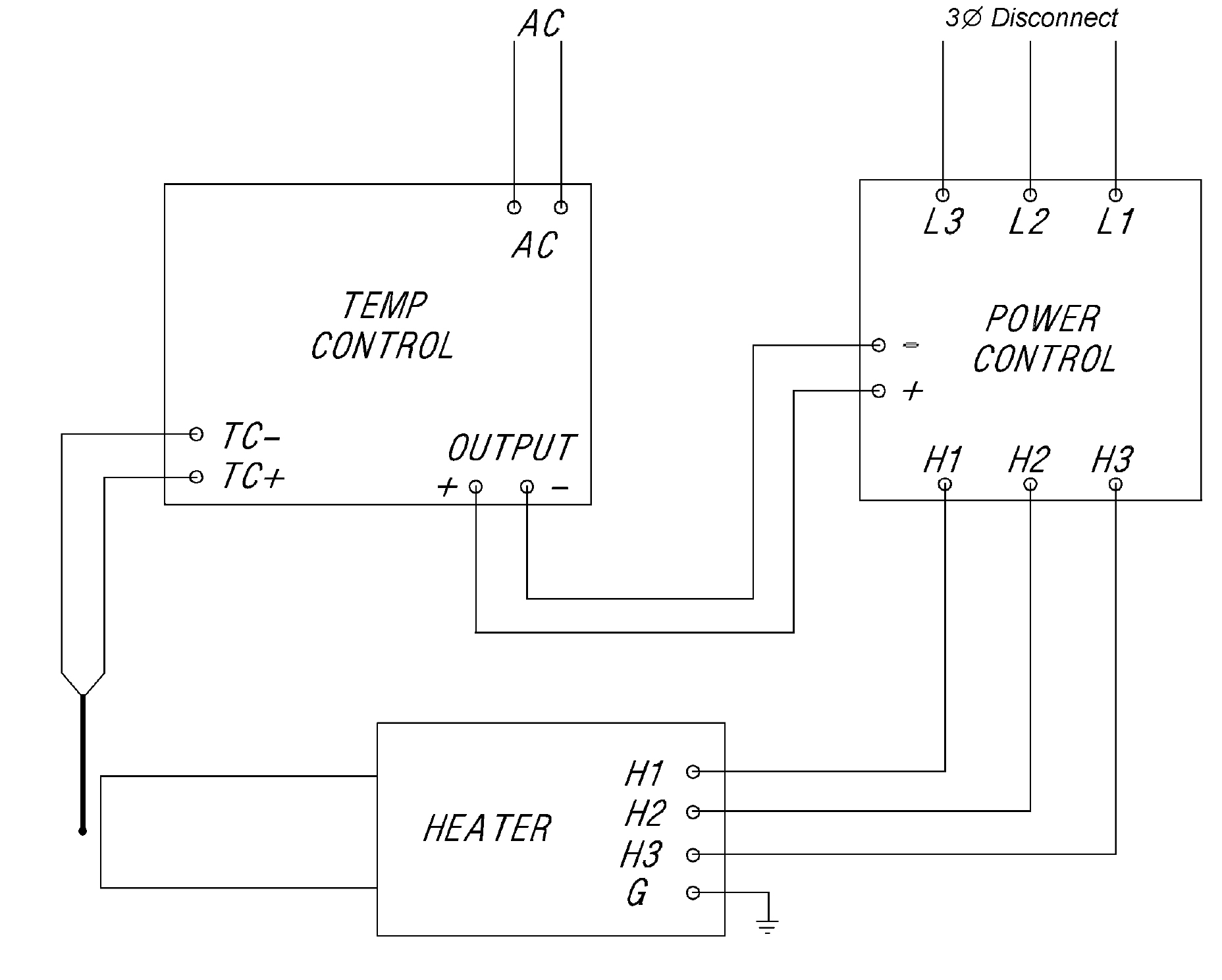 Threaded In-Line Air Heaters - Southeast Thermal Systems